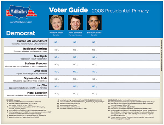 A Voter Guide to Help You Decide! - The Staddon FamilyThe Staddon Family